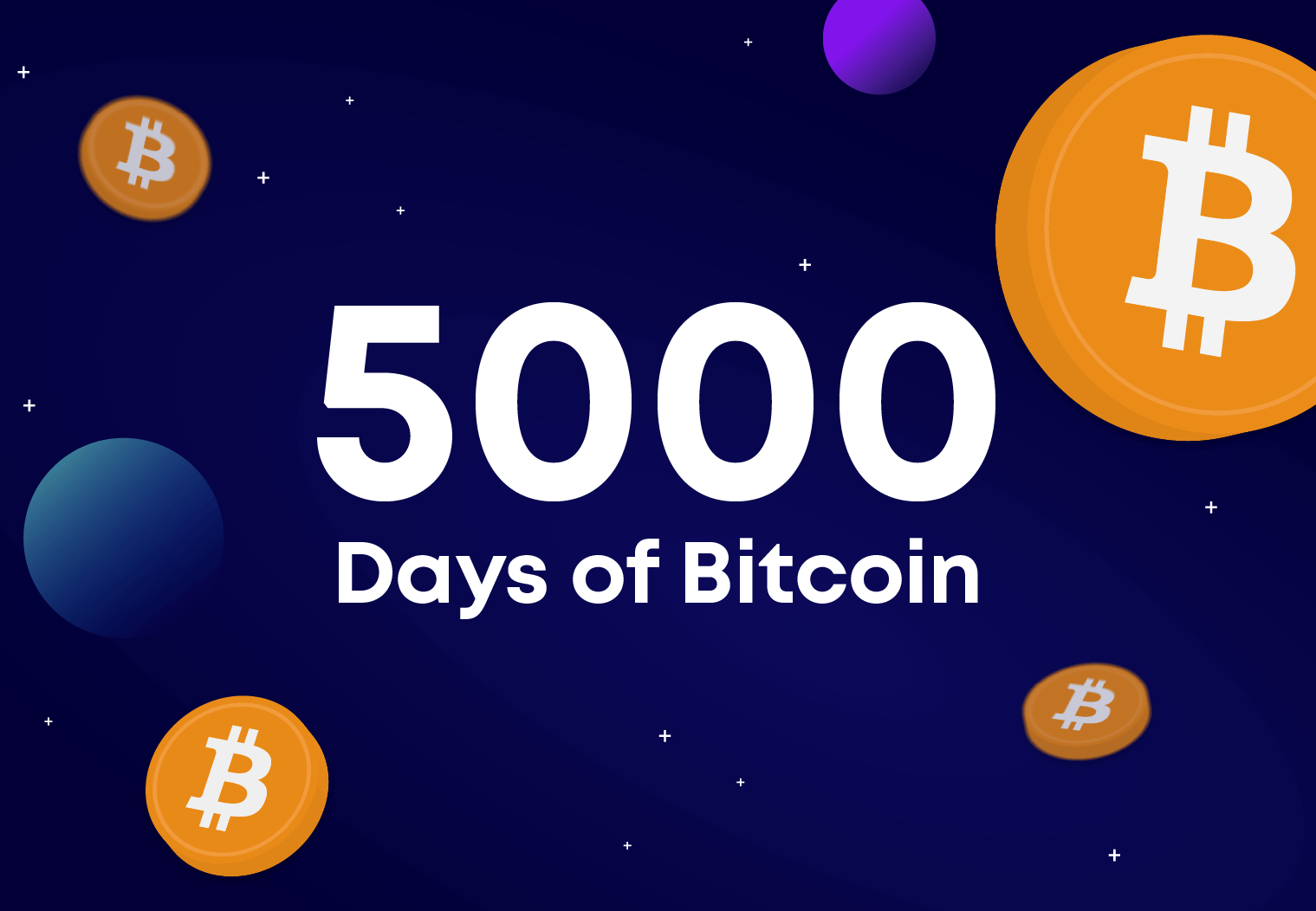 History Of BTC 5000 Days And Counting CoinSpot History Of BTC 5000 Days And Counting CoinSpot